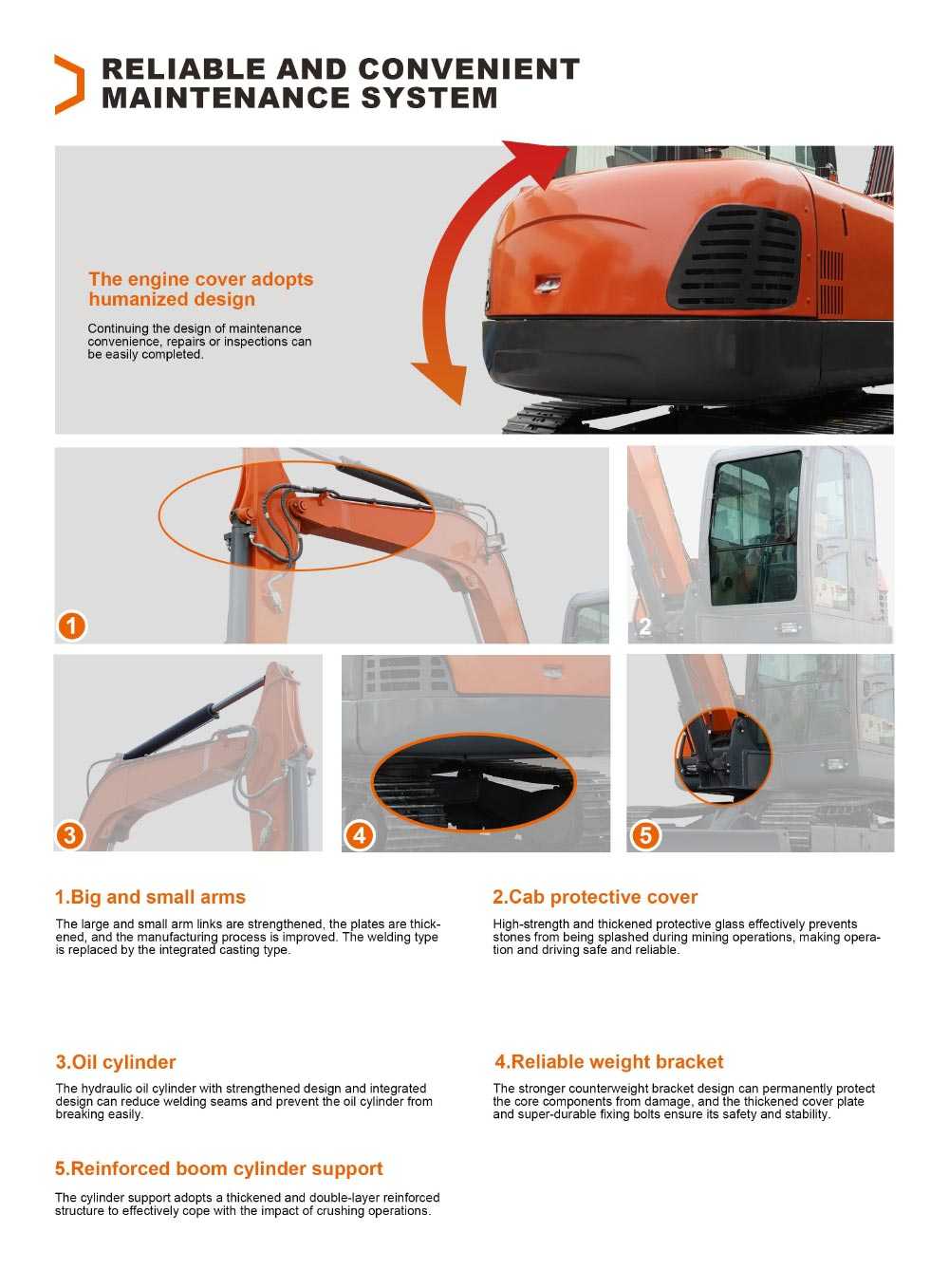 6 Ton Excavator Equipped With Yanmar Engine - RIPPA™️ Excavator ...